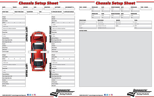 Race Car Setup – Braidan Motorsport