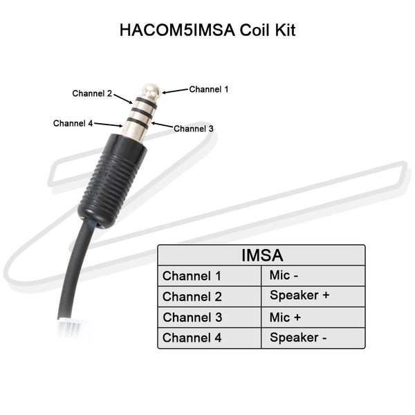 IMSA 4 Conductor Coil Kit – Braidan Motorsport
