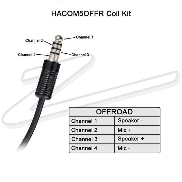 Offroad 4 Conductor Coil Kit – Braidan Motorsport